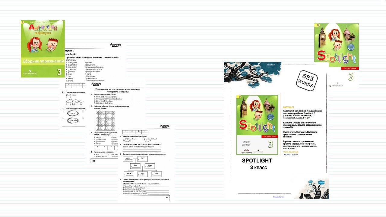 8. Spotlight 3. Module 1.Unit 2. Сборник упражнений. Уроки 2а, 2в. Упражнения на повторение модуля 1
