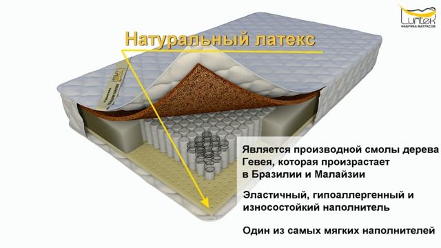 Матрас Patriot Medium Mix 625 _ Патриот Медиум Микс 625