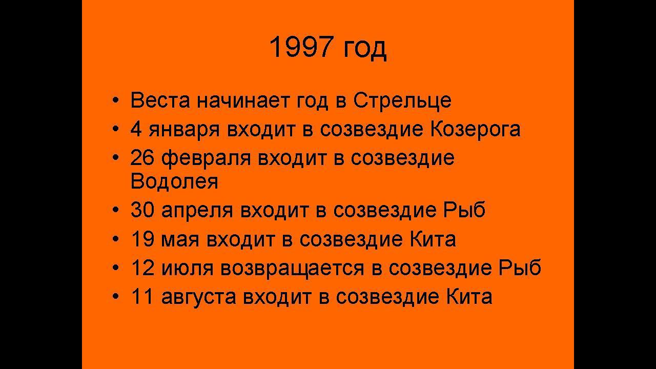 В каком созвездии у вас Веста?