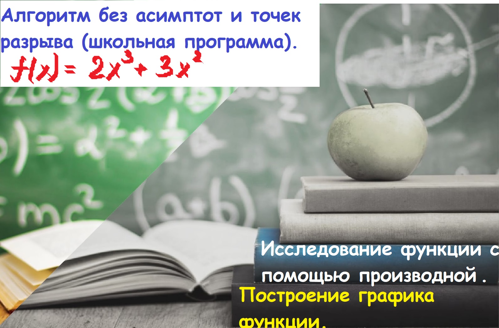 9.16.2.Исследование графика функции с помощью производной.Построение графика с помощью производной.