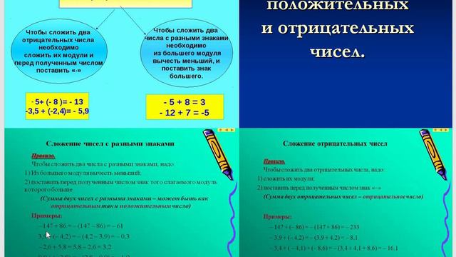 Математика 6 класс. Повторение. Ч.8