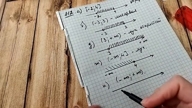 Числовые промежутки. Алгебра 8. Макарычев. Под ред. Теляковского.