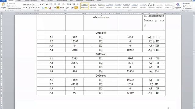Анализ бухгалтерской финансовой отчётности. Групповая работа (1).mp4