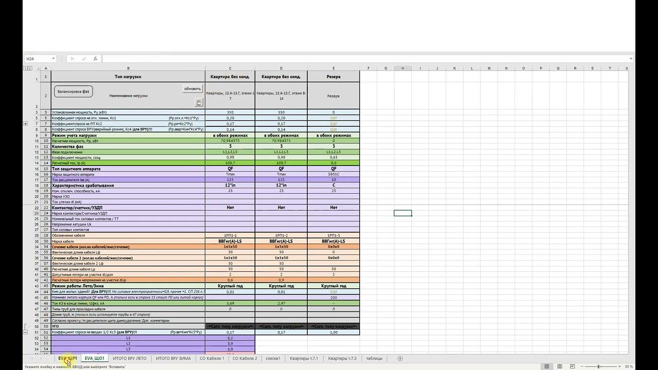 Урок 5. Оформление щитов в EVAex
