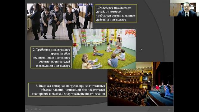 Модуль 3 занятие 1 лекция 2 меры пожарной безопасности