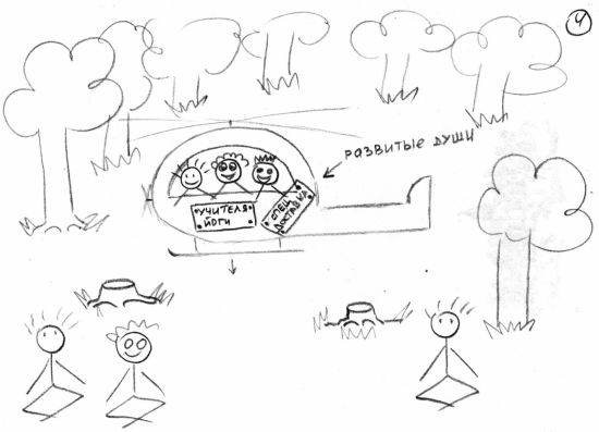 2008.04.26. №4 Дает ли йога свод правил того, какой образ жизни вести? Вадим Опенйога