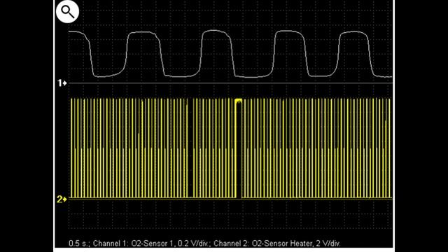 Про метод "Сравнения", с примерами осциллограмм.