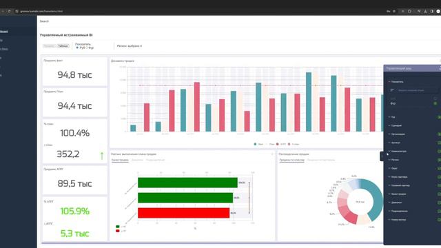 Как встроить Luxms BI на портал