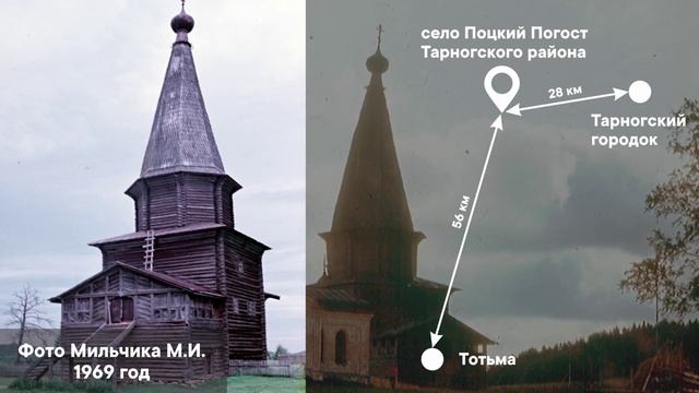 История становления музея "Семёнково"