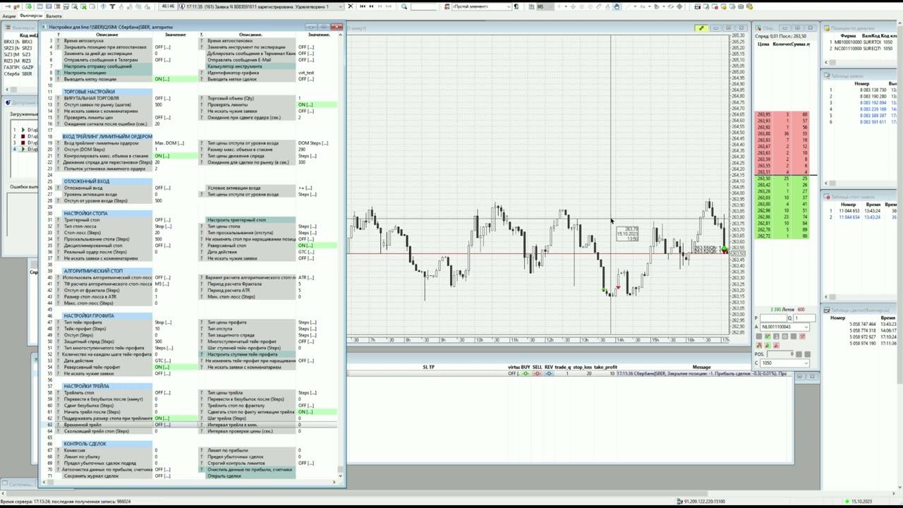 Развитие MultiAutoStop