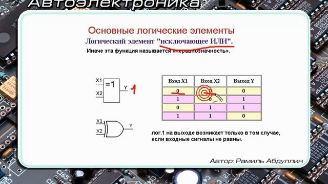 9_Логические элементы