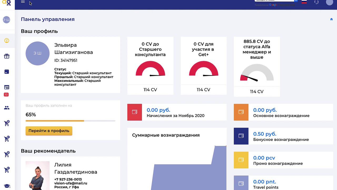 Обзор личного кабинета