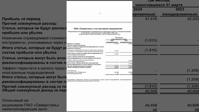 Какие акции купить в мае 2024 года? Акции Северсталь