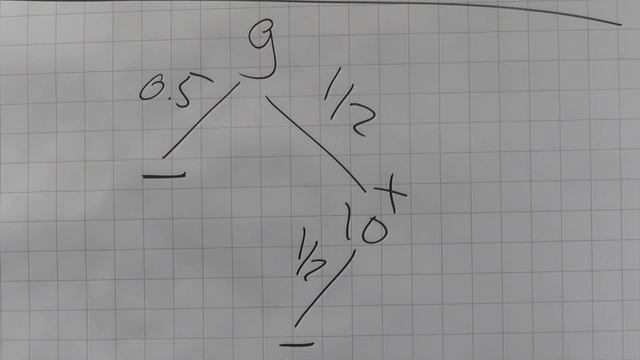 Стат-1-3. Пример с честным делением приза