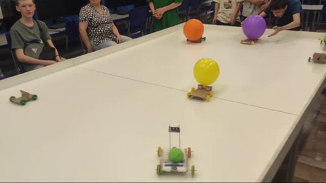 Соревнование. Летний интенсив, июнь 2024