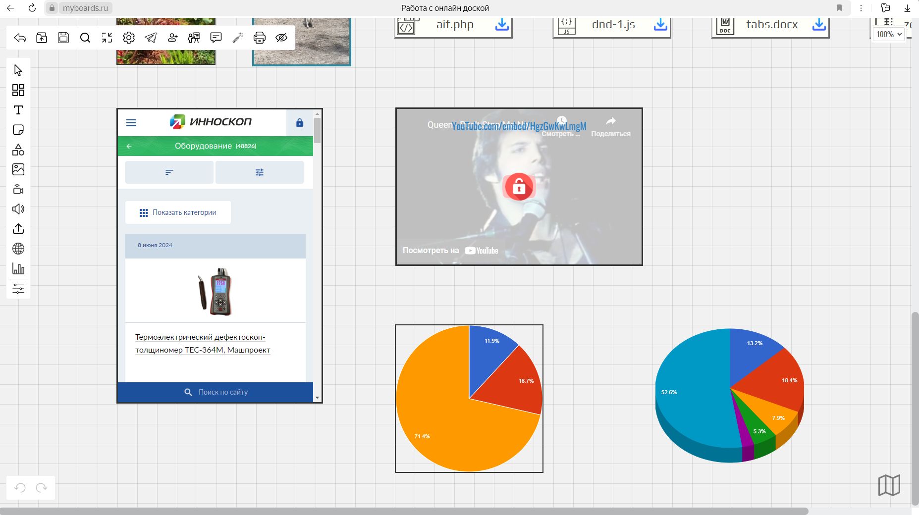 Работа с объектами "Веб-ресурс" и "Диаграмма (график)" на онлайн доске MyBords.com