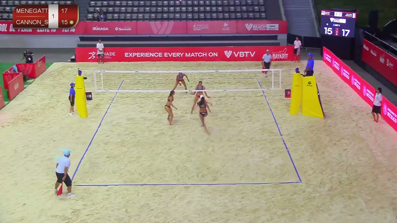 МЕНЕГАТИ/ГОТТАРДИ ИТАЛИЯ-КЭНОН/СПОНСИЛ США 2-0, ЭЛИТА, ТЕПИК, 2023. 3 отборочный этап в Париж2024