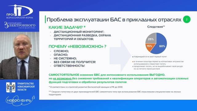 ФОРУМ ПРОФ-IT.2023. Сессия «Подходы к созданию региональных ситуационных центров по мониторингу БАС»
