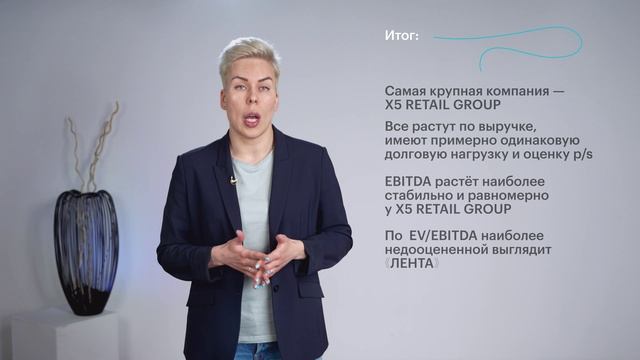 Урок 5 | Выбор компании и покупка акций. Практический разбор