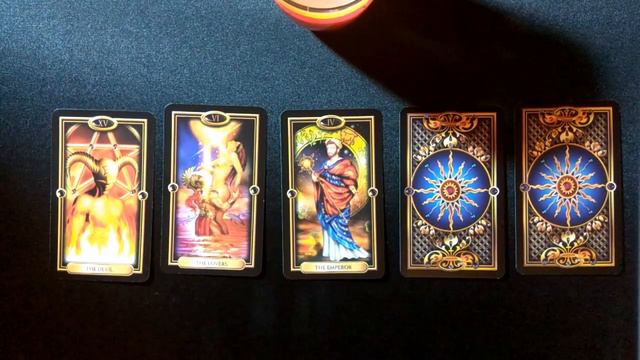 Прогноз на будущее Ваших нынешних отношений. Гадание онлайн.