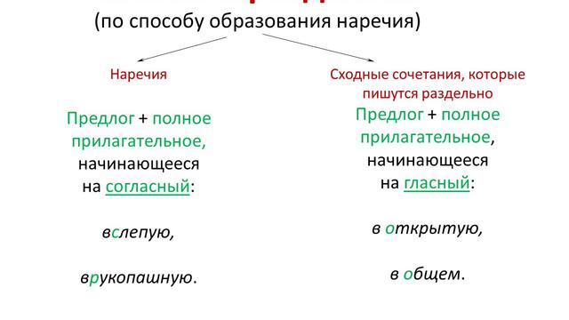 Правописание наречий и созвучных им сочетаний. Задание 14