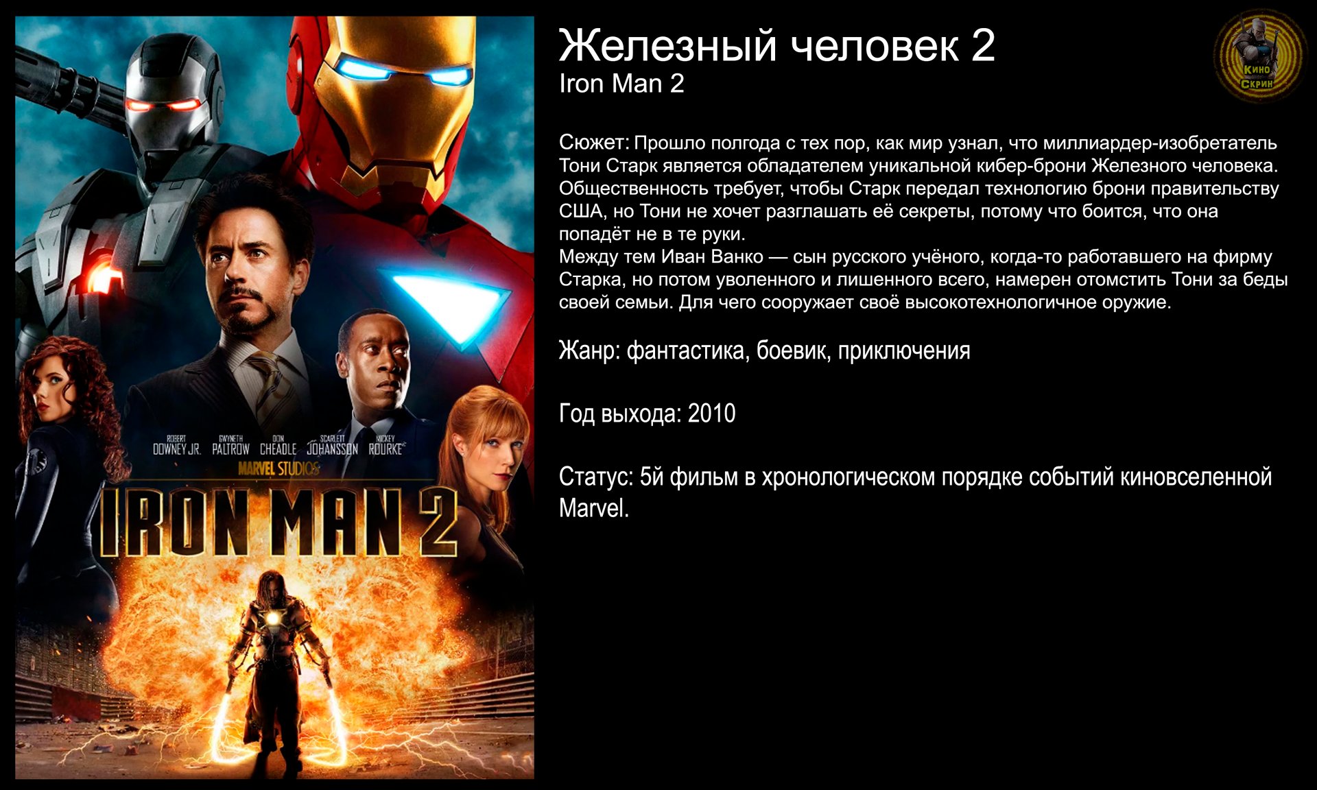 Железный человек 2 - русский трейлер (2010)