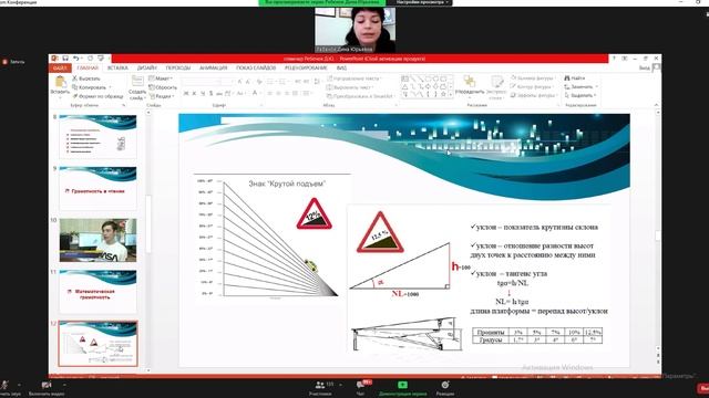 Формирование и оценка функциональной грамотности обучающихся