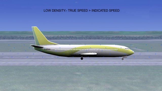 07  ATPL Training   Aircraft Performance #07 General Performance Principles   Takeoff Part 2