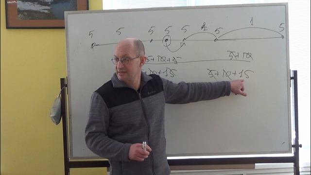 ПЭ-4-2. Принцип медианного размещения