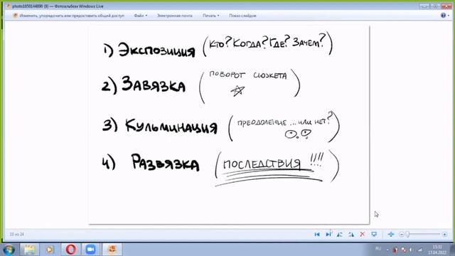 Девятый вид искусства. Создание манги от идеи до чистовика с Елизаветой Васильевой