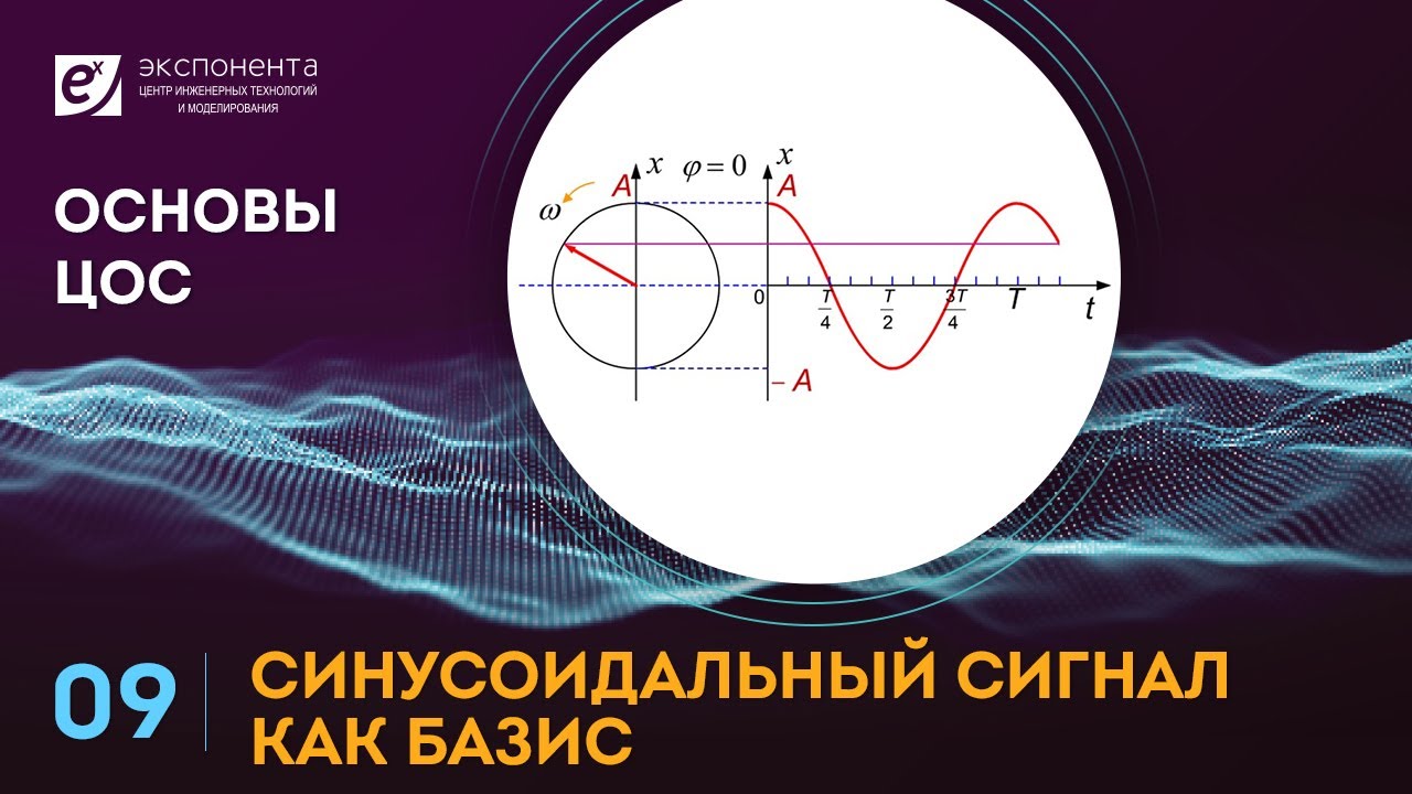 Основы ЦОС: 09. Синусоидальный сигнал как базис (ссылка на скачивание скрипта в описании)