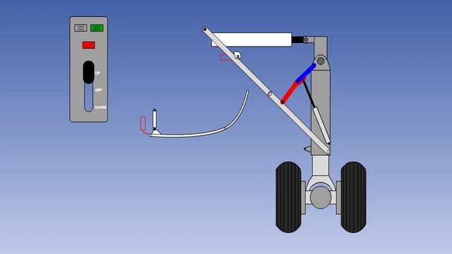 17  ATPL Training   Airframes & Systems #17 Landing Gear   Operation & Indication