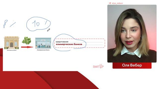 Как запомнить функции Центрального банка РФ _ Обществознание с Олей Вебер _ ЕГЭ 2024