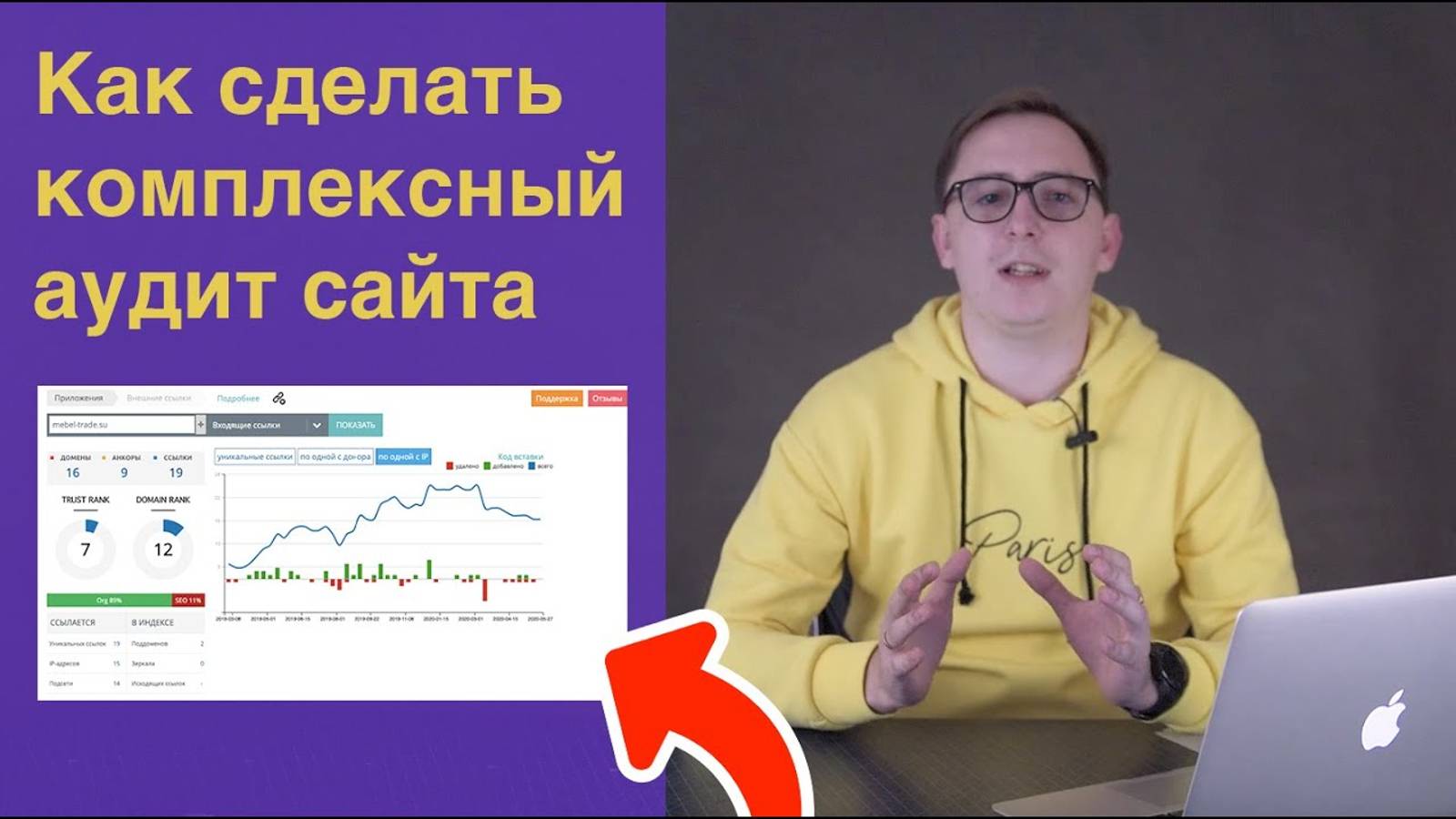 Как сделать аудит сайта - SEO-аудит, технический и ссылочный аудит сайта
