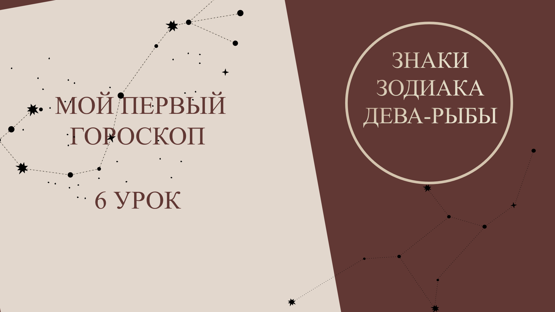 Курс астрология для начинающих. Мой первый гороскоп. 6 урок. Знаки Зодиака