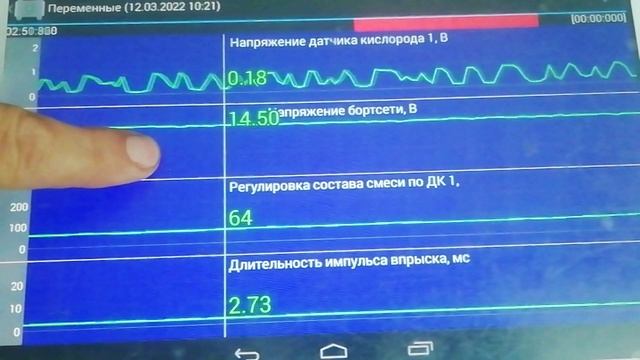 Почему двигатель глохнет на ходу.