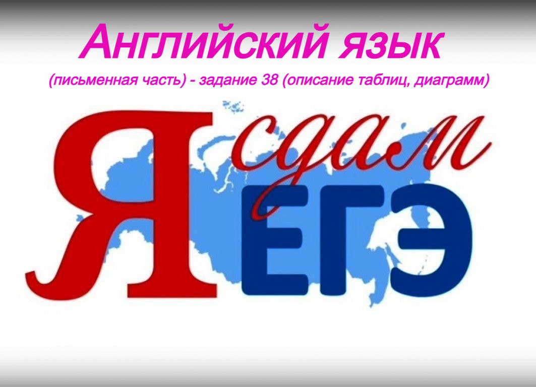 Английский язык (письменная часть) - задание 38 (описание таблиц, диаграмм)