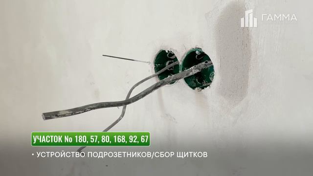 КП "Семигорье" май 2024