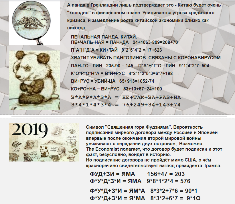 Главные мировые события  2019 в ребусах