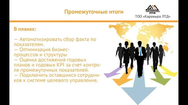 KPI-управление для 900 сотрудников. Секреты успешного проекта. Опыт горнодобывающей компании.