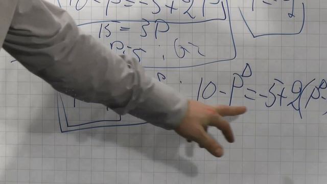 Микро 3-5. Равновесие на рынке при введении специфических и стоимостных косвенных налогов