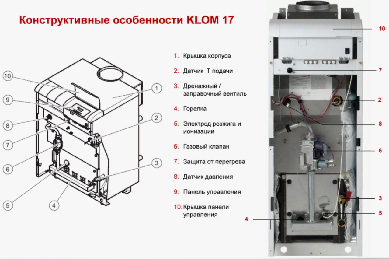 Котел двухконтурный Proterm 30 KLOM 17. Чистим часть №1.