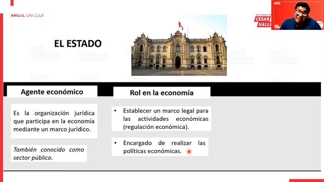 UNI Anual 2021 | Semana 12 Economía Sesión 01