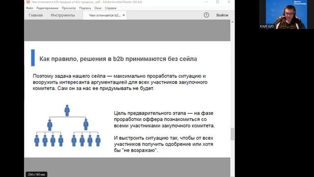 Чем отличается b2b продажа от b2c продажи_ Понятие закупочного комитета и последствия для b2b продаж