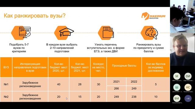 «Maximum профессий». Онлайн-занятие для школьников «Стратегия поступления. Как выбрать вуз?»