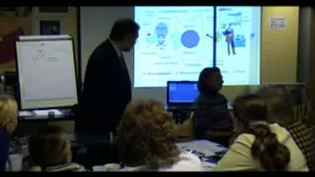 Аттестация и диагностика персонала