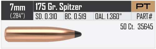 Nosler Partition 7 mm/.284, 175 gr/11,3 грамм, BC-0,519