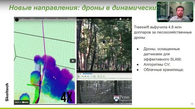 Как найти идею для бизнеса на рынке БАC (трансляция 15.06.2022)