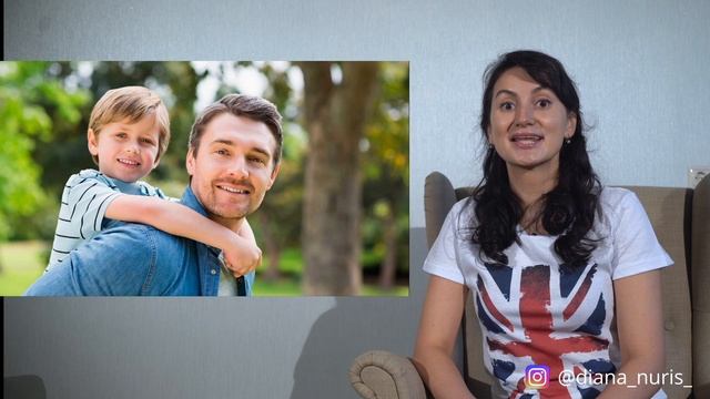 Урок 4 (1 часть) Семья на английском Family in English