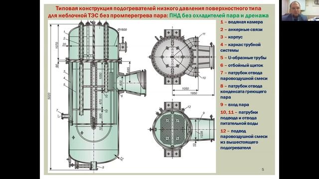 Раздел 9 - Режимы работы и эксплуатация турбинного оборудования ТЭС (Регенерация низкого давления)